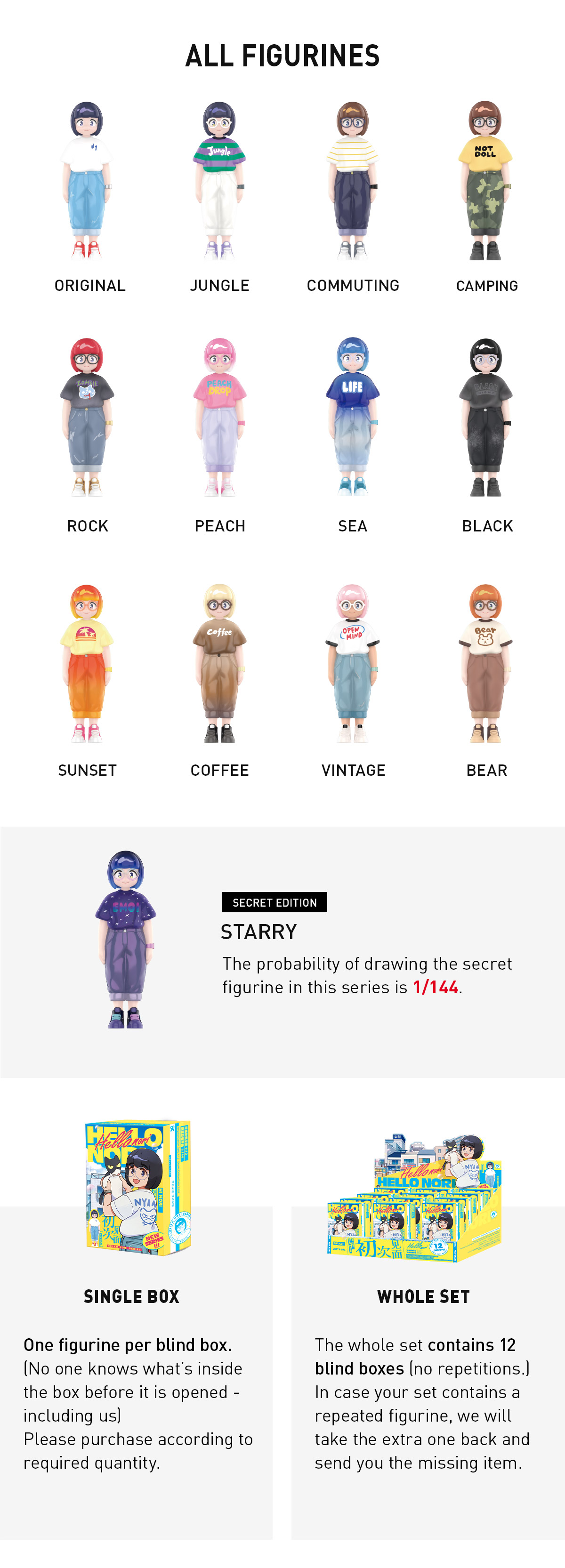Hello NORI Series - Blind Box - POP MART (United States)