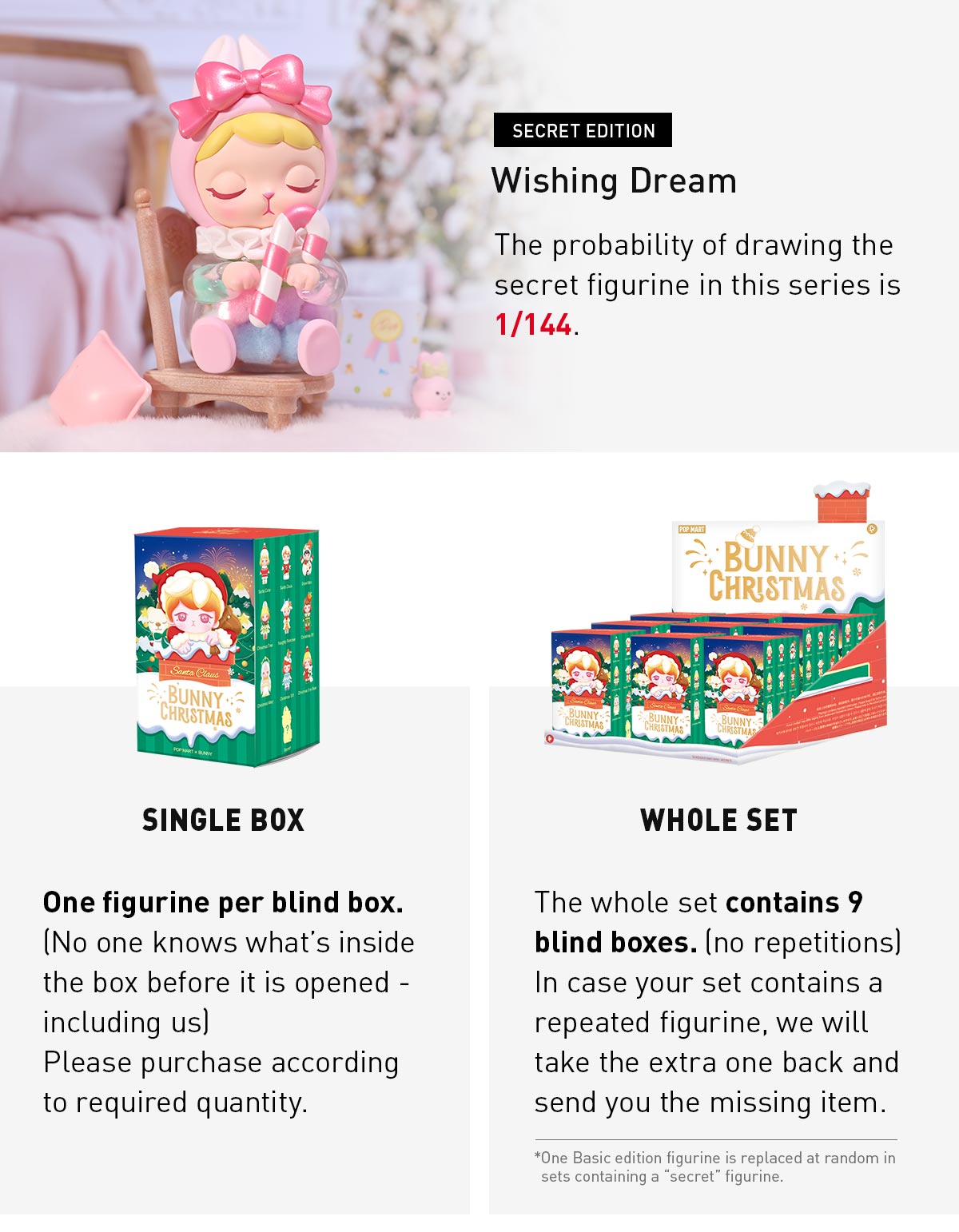 Purchase over $0-BUNNY Christmas Series Figures | Designer Figure - POP ...