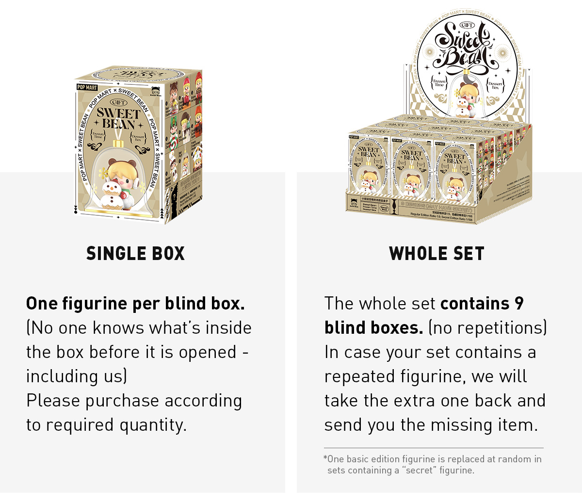 Sweet Bean Frozen Time Dessert Box Series Figures | Blind Box - POP ...