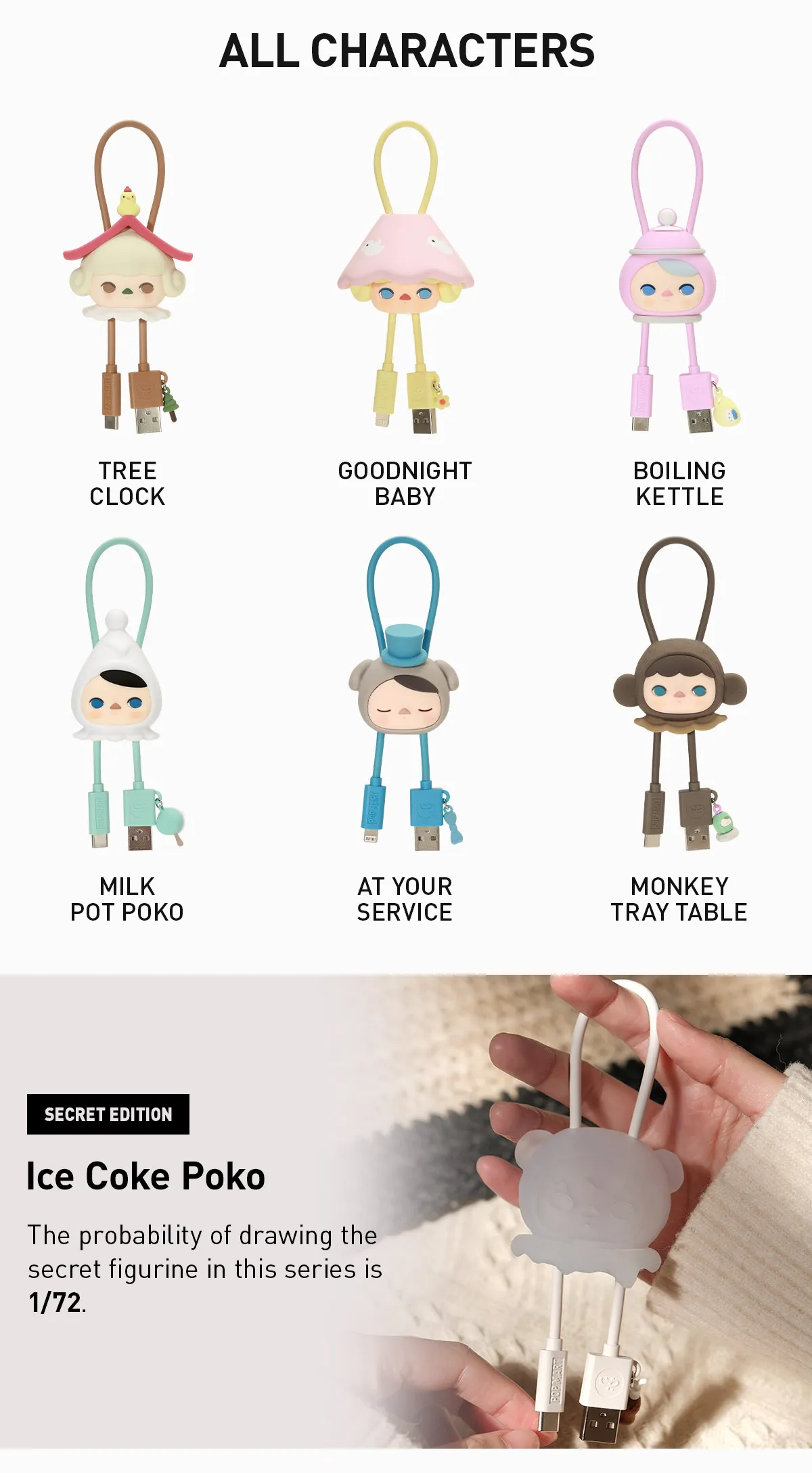 PUCKY Home Time Series-Cable Blind Box (iPhone) | Accessories - POP ...