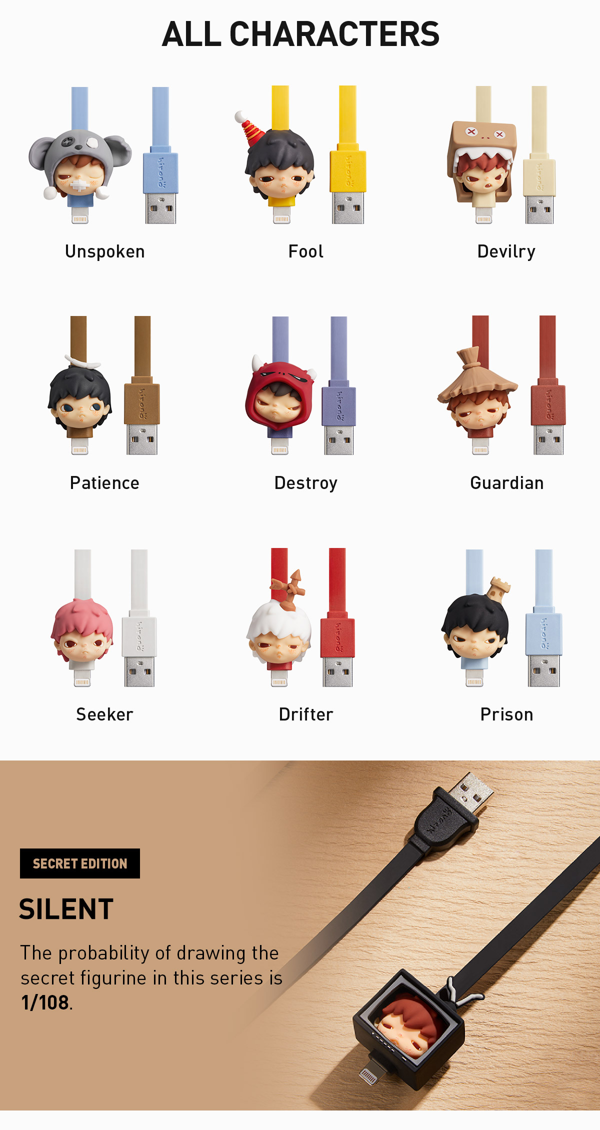 HIRONO Mime Series-Cable Blind Box (iPhone) - POP MART (United States)