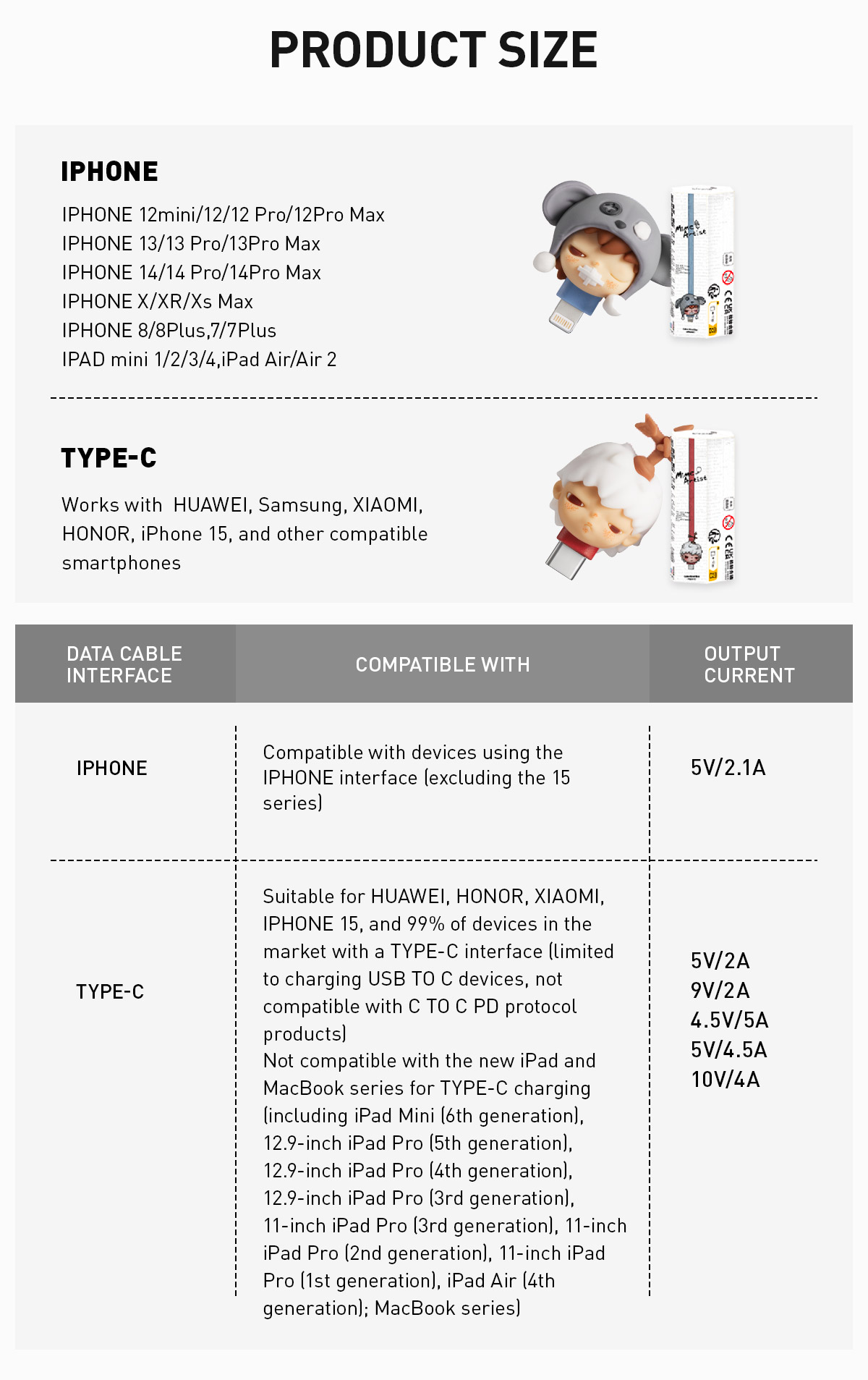 HIRONO Mime Series-Cable Blind Box (TYPE-C) - POP MART (United States)