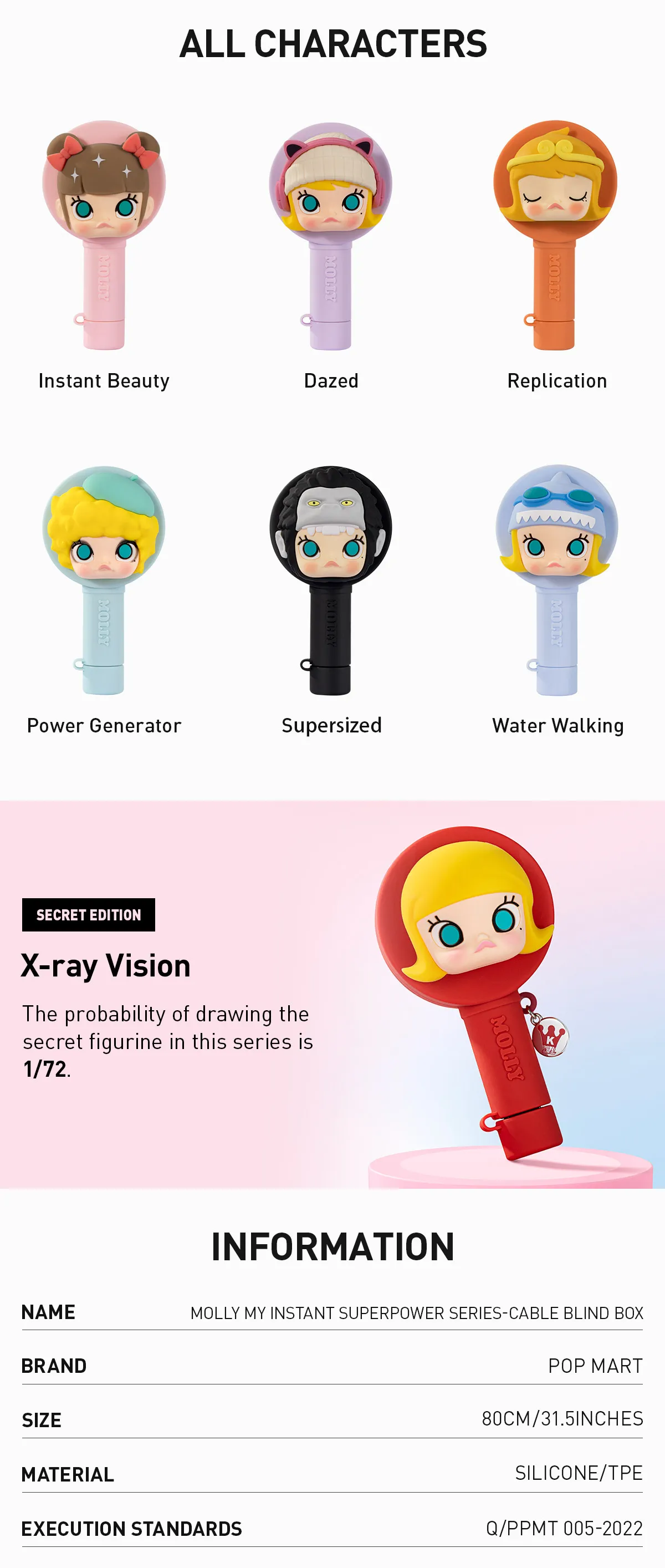 MOLLY My Instant Superpower Series-Cable Blind Box (Type-C ...