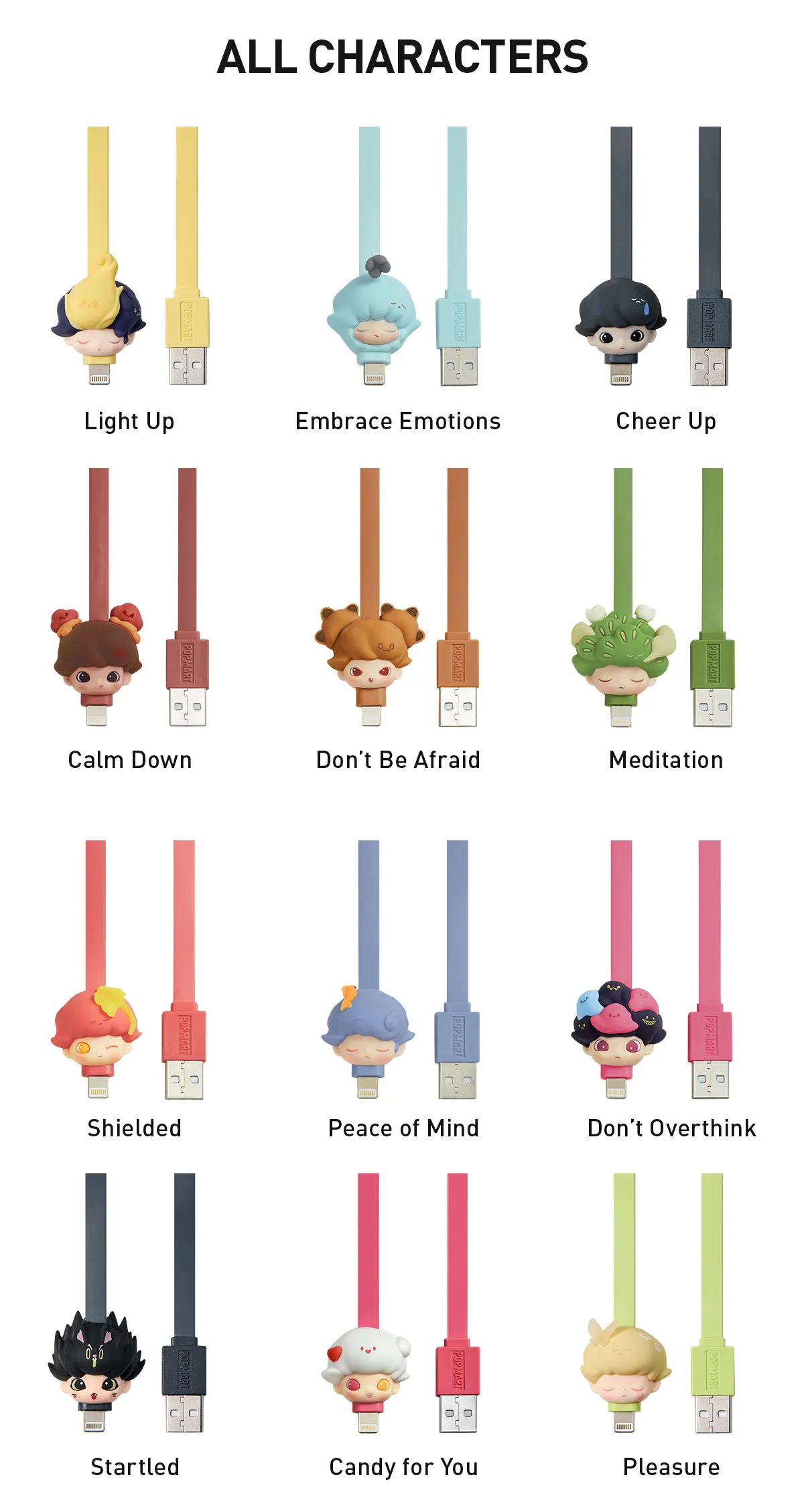 DIMOO By Your Side Series-Cable Blind Box | Accessories ALL - POP MART ...