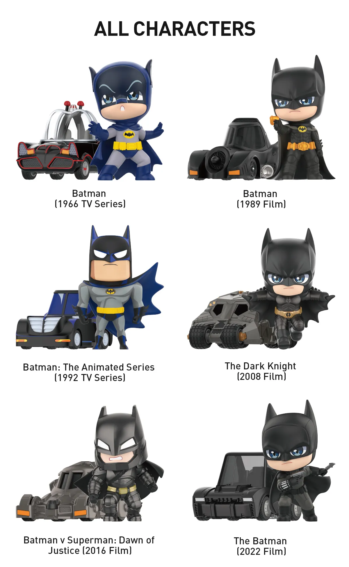 DC Batman 85th Anniversary Series Figures | Blind Boxes - POP MART ...