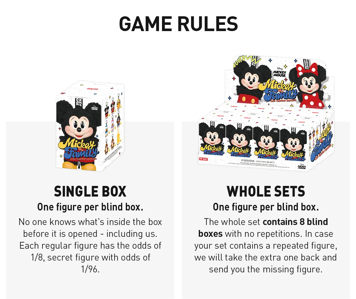 POP NOW:Mickey Family Cute Together Keychain Series Figures - POP MART ...