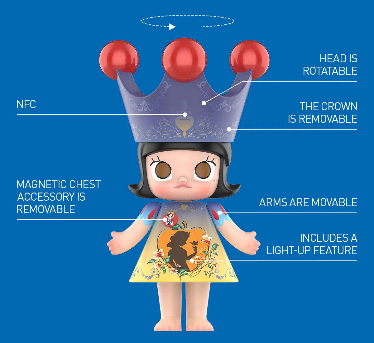 MEGA ROYAL MOLLY 1000% Snow White - POP MART (United States)
