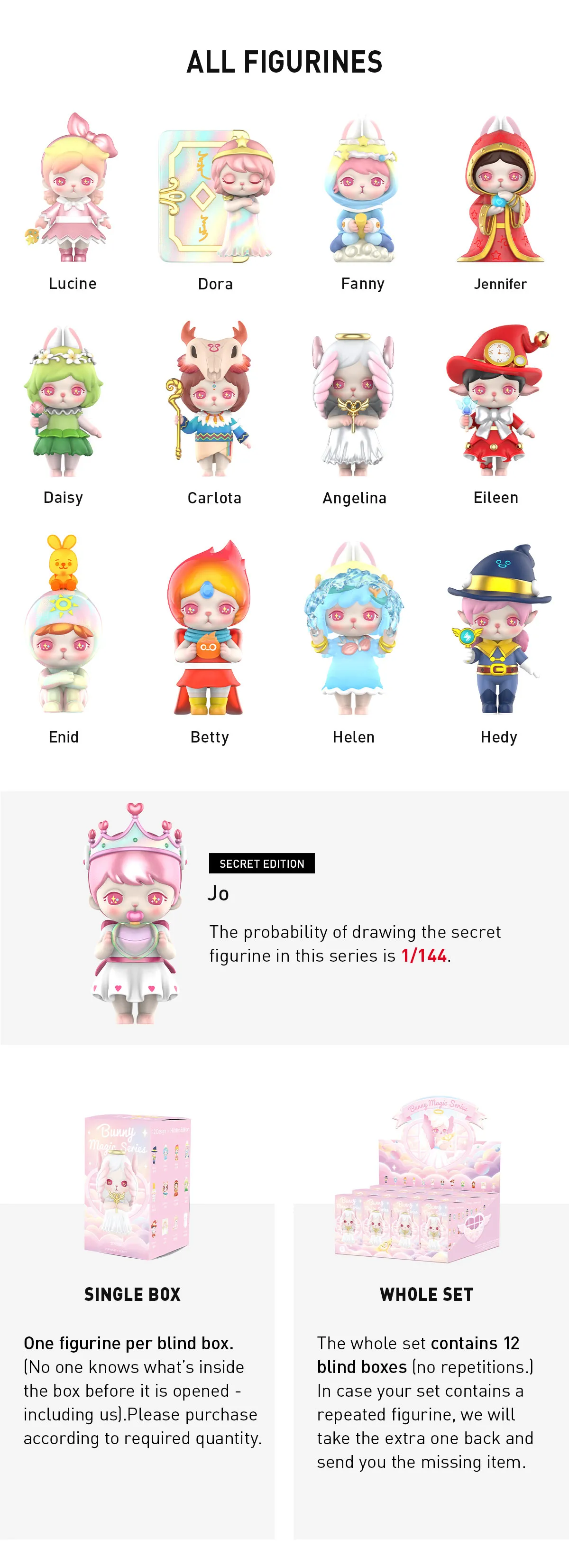 BUNNY Magic Series - Blind Box - POP MART (Canada)