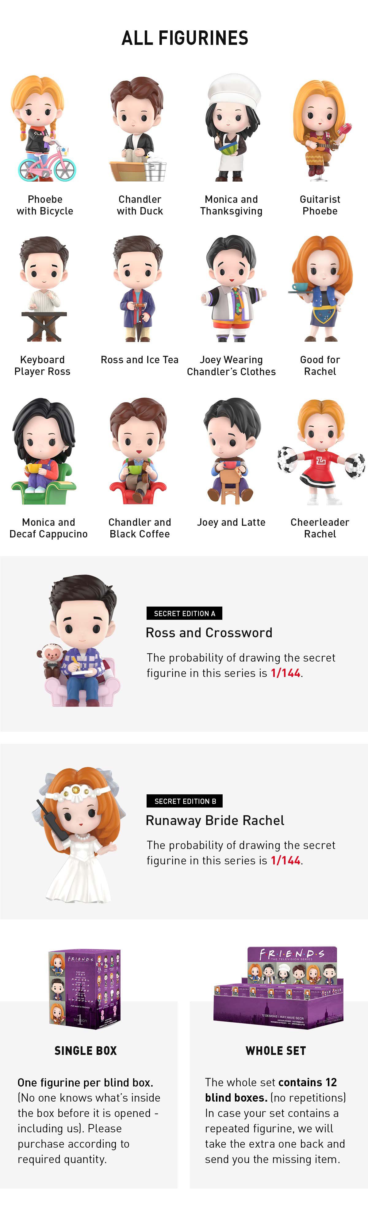 Friends Best Memories Series - POP MART (United States)