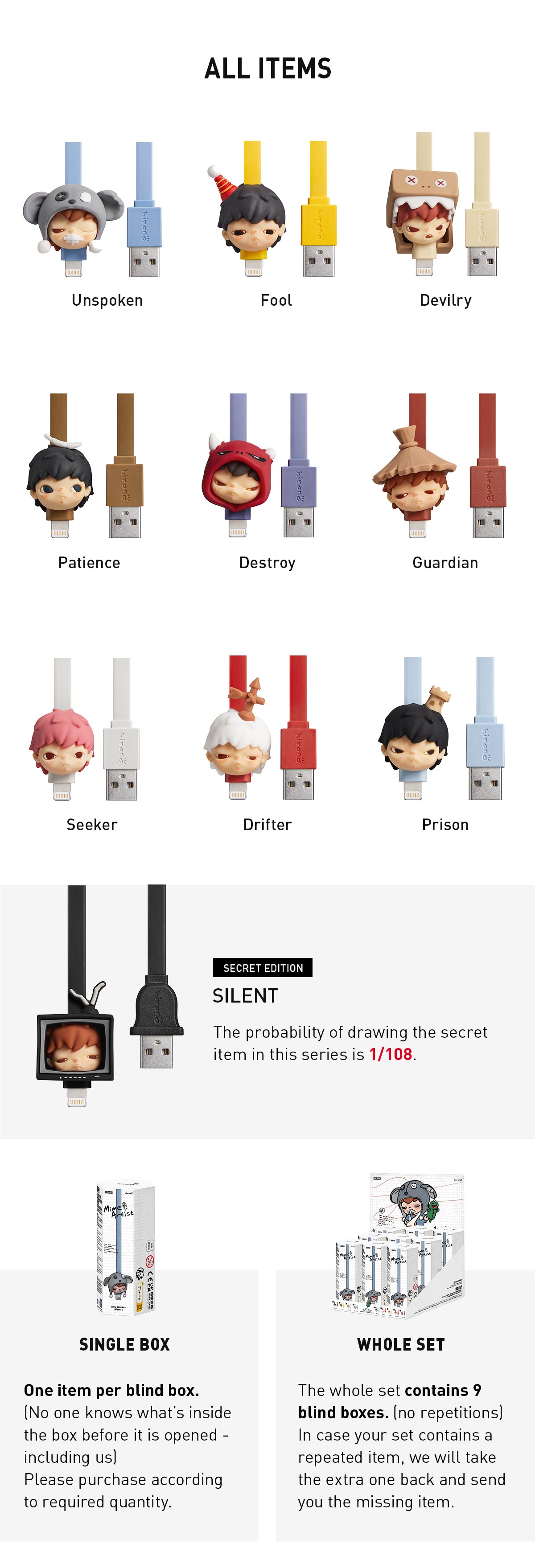 HIRONO Mime Series-Cable Blind Box (iPhone) - POP MART (United States)