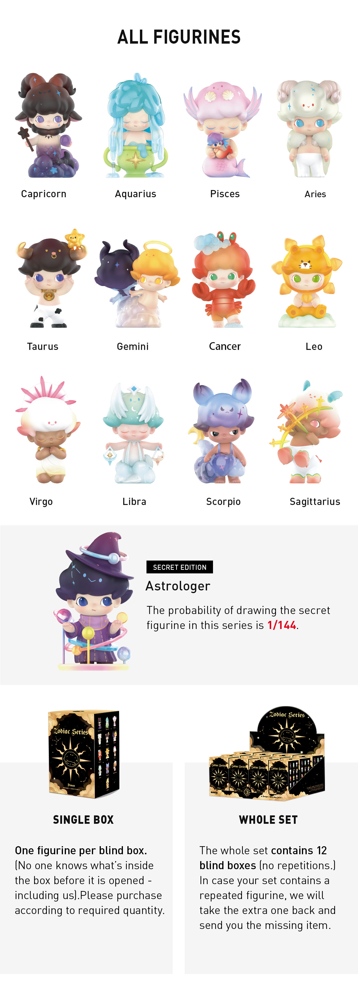 POP MART Official | Shop